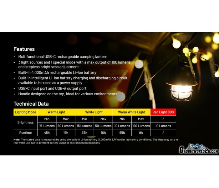 Nitecore LR40 Multifunctional Rechargeable Camping Lantern (White)