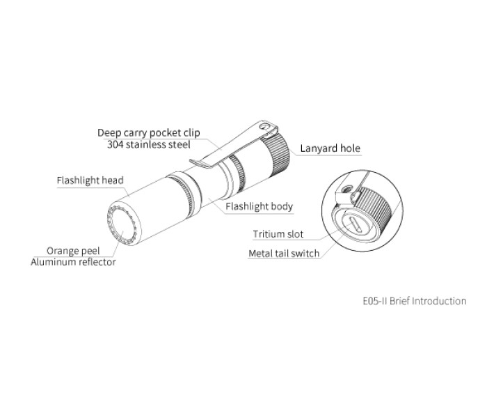 Manker E05 II Ti CW TITANIUM Cool White LED 1300L Rechargeable EDC ...