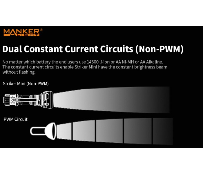 Manker Striker Mini BLACK Osram KW CSLNM1.TG Cool White LED 635L ...