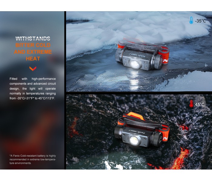 Fenix HM62-T Luminus SST40 LED 1200L Rechargeable Headlamp Black