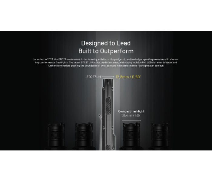 Nitecore EDC27 UHi 2x NiteLab UHi 20 LED Ultra Slim 3100L High ...