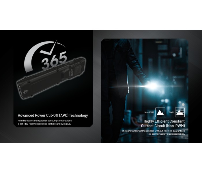 Nitecore EDC27 UHi 2x NiteLab UHi 20 LED Ultra Slim 3100L High Performance EDC Rechargeable ...