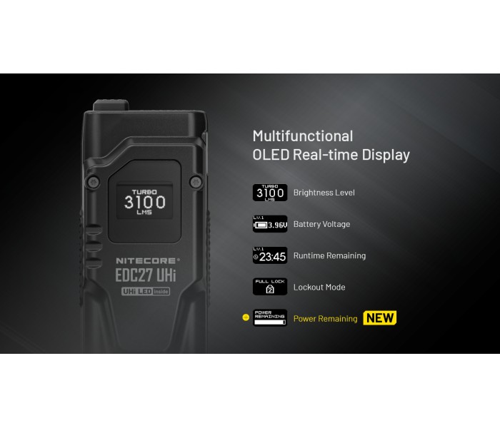 Nitecore EDC27 UHi 2x NiteLab UHi 20 LED Ultra Slim 3100L High Performance EDC Rechargeable ...