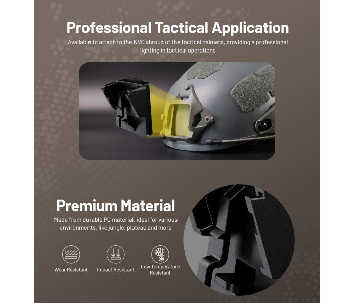 Nitecore HMB1 TAC Tactical Helmet NVG Shroud Mount Base for HLB20 ...