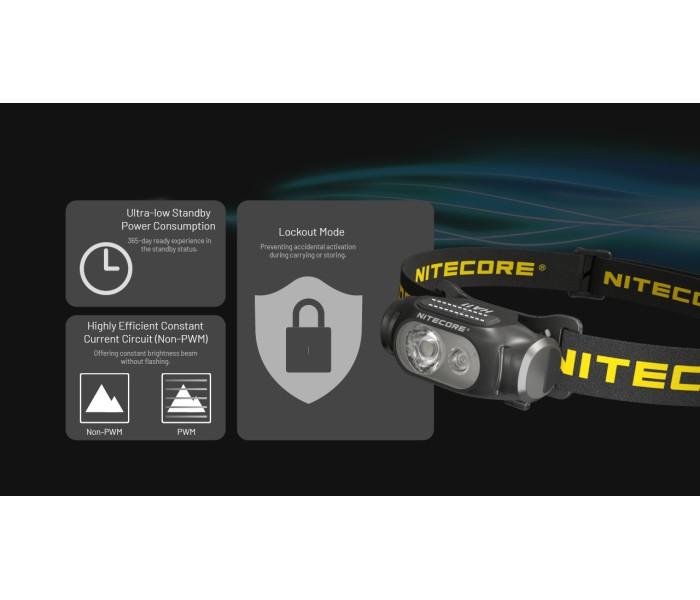 Nitecore HA11 UHE 240L Ultra Lightweight LED Headlamp + Alkaline AA Battery
