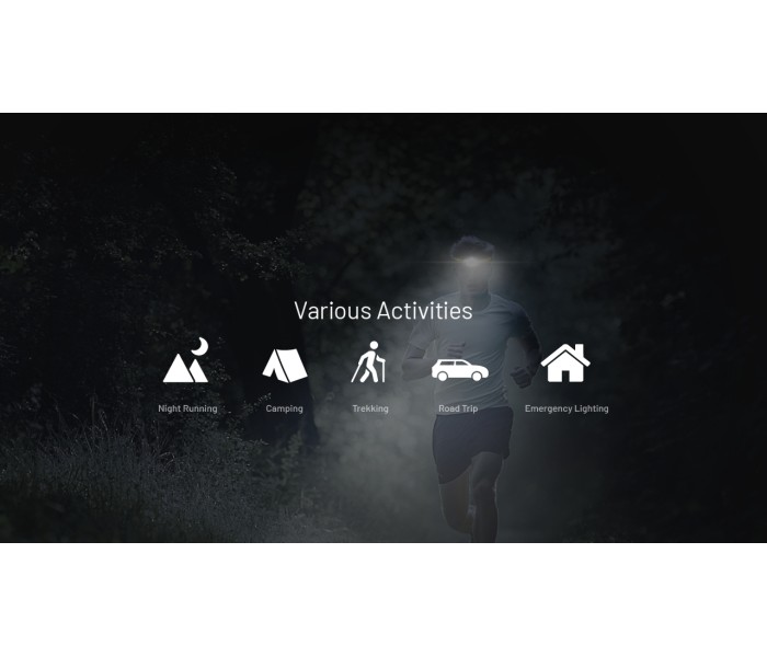 Nitecore HA11 UHE 240L Ultra Lightweight LED Headlamp + Alkaline AA Battery