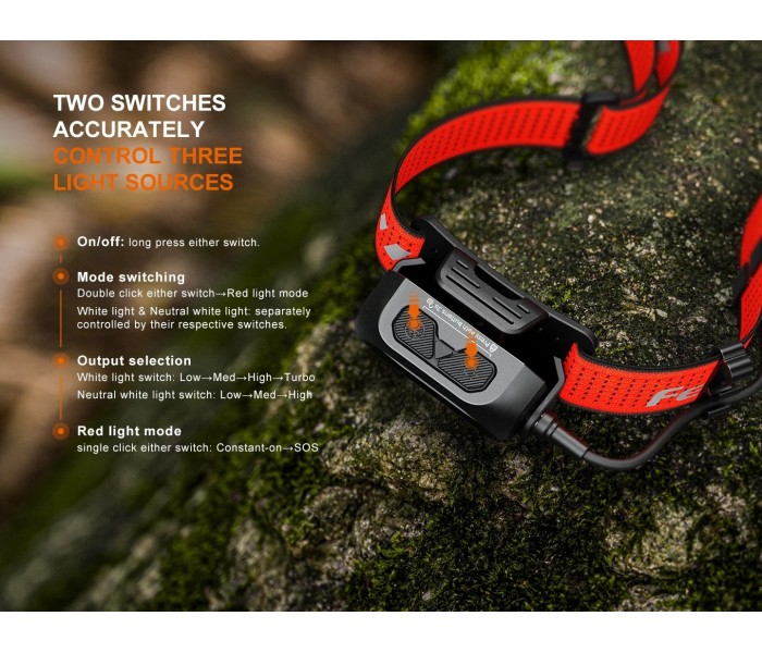 Fenix HP12R-T (Red Headband) SFT25 + SST20 LED 1300L Trail Running Headlamp